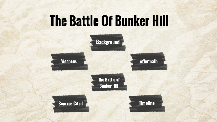 Battle Of Bunker Hill by Matthew Agee on Prezi