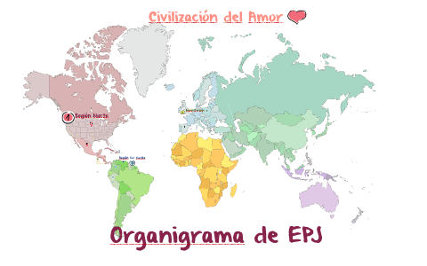 Organigrama de EPJ by Brenda Banegas on Prezi