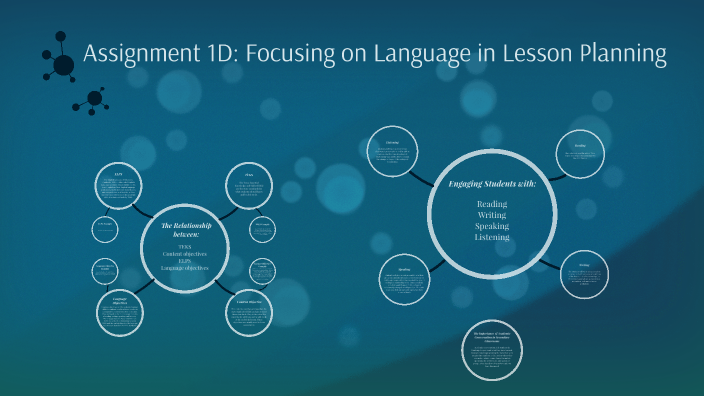 Assignment 1D: Focusing on Language in Lesson Planning by Kelsey Smith on Prezi