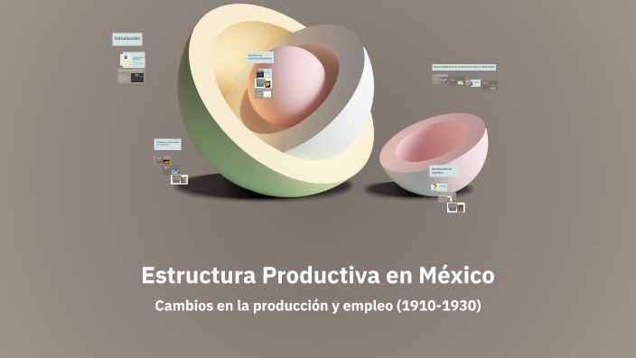 Estructura Productiva en México by DEISY SOSA on Prezi