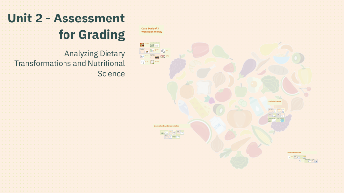 Unit 2 - Assessment for Grading by Tyler Goertzen on Prezi