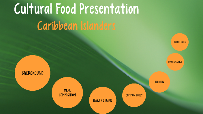Cultural Food Presentation by Macy Marshall on Prezi