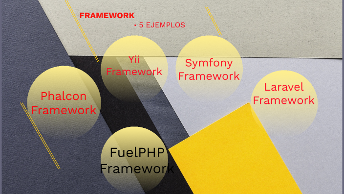 5 EJEMPLOS DE FRAMEWORK by EDISON GAMER on Prezi