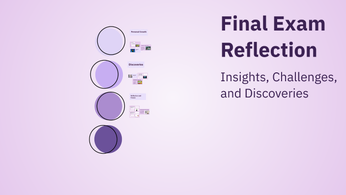 Final Exam Reflection by Karmel Lucas on Prezi