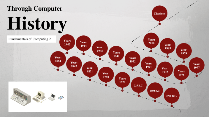 Evolution of Computing Timeline - Patricia Hernandez Perez by Patricia ...