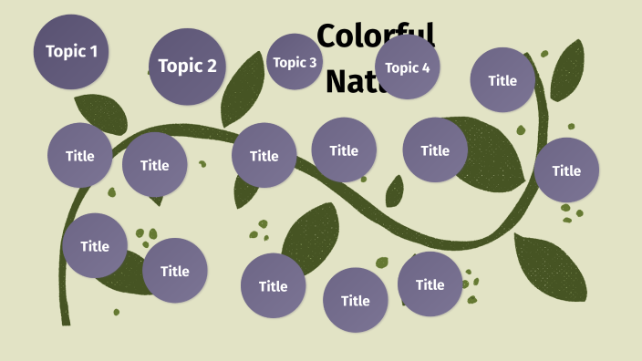 Diagrama de proceso by Angie Ulloa on Prezi