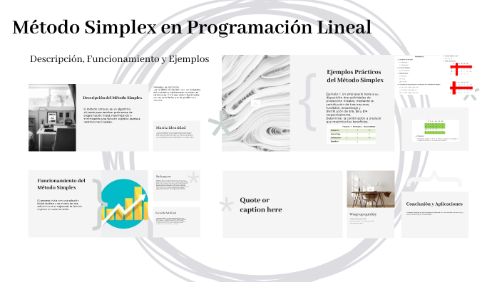 Método Simplex en Programación Lineal by SINDRY LORENA GAMEZ CURVELO ...