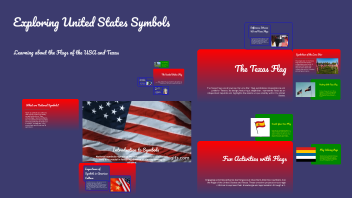 Exploring United States Symbols by Angela Komatinsky on Prezi