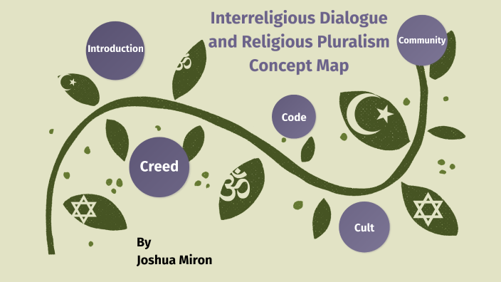 Interreligious Dialogue & Religious Pluralism by Joshua Miron on Prezi