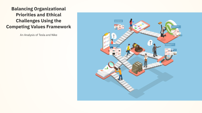 Balancing Organizational Priorities and Ethical Challenges Using the ...