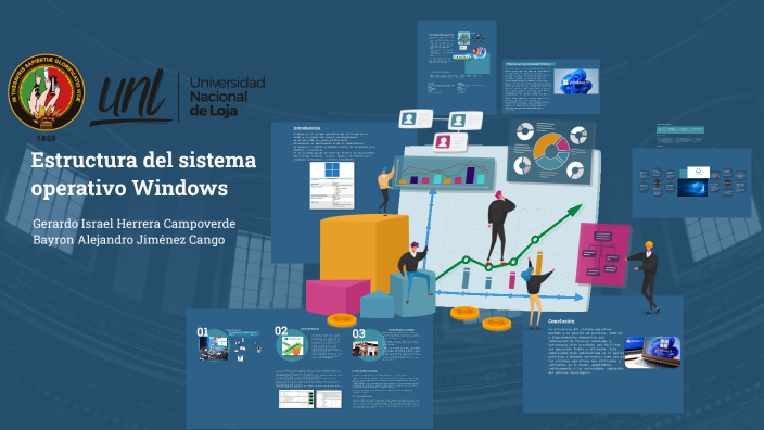 Estructura del Sistema Windows by BAYRON ALEJANDRO JIMENEZ CANGO on Prezi