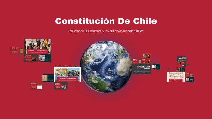 Constitución De Chile by Marcela Robles on Prezi