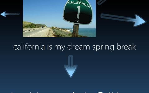 MY DREAM SPRING BREAK by ian mitchell on Prezi