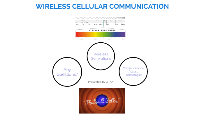Evolution of Wireless Communication by Utkarsh Kumar on Prezi
