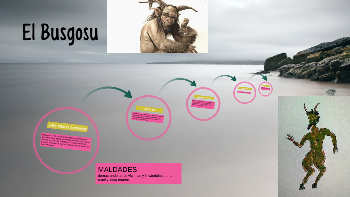 El Busgosu by Victoria Gutierrez Santos on Prezi
