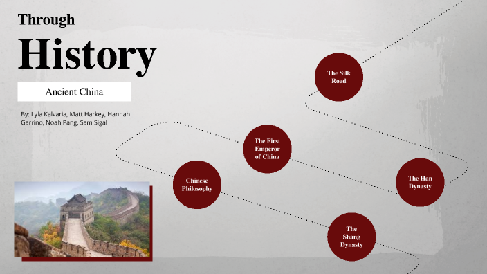 Ancient China Breakout Room 6 by Matthew Harkey on Prezi