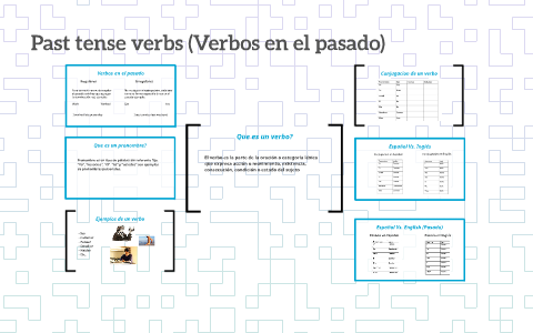Past tense verbs (Verbos en el pasado) by on Prezi