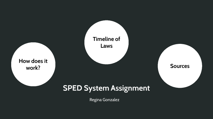 SPED System Assignment by Regina Gonzalez on Prezi