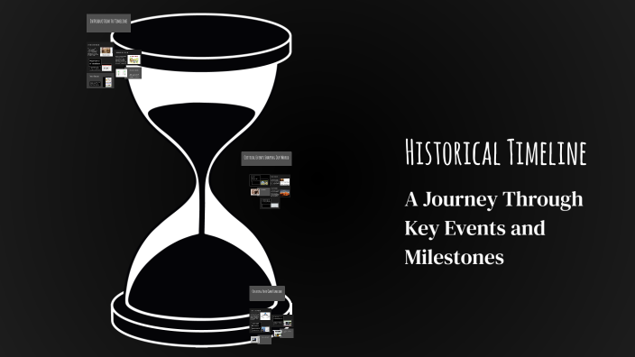 Historical Timeline by JORDAN CAHILL on Prezi