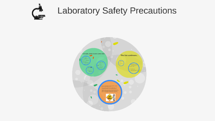 Laboratory Safety Precautions by Anyssa Boyer on Prezi