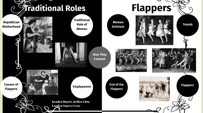 Traditional Role of Women v. Flappers by Landen Suarez Cruz on Prezi