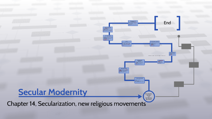 Secular Modernity by Joseph Holbrook on Prezi