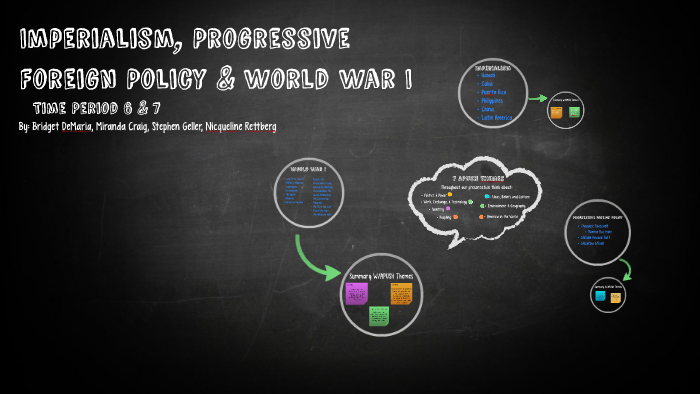 Imperialism, Progressive Foreign Policy, & WWI by Bridget DeMaria on Prezi