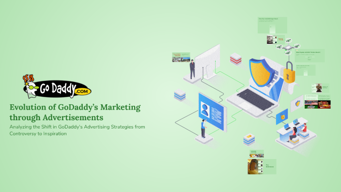 Evolution of GoDaddy’s Marketing through Advertisements by Prisha ...
