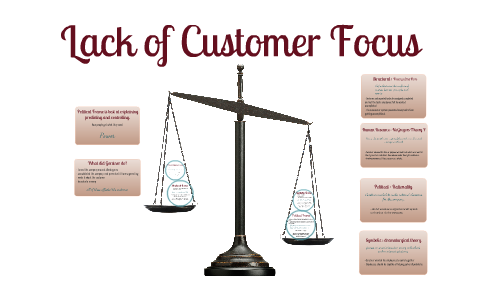 Lack of Customer Focus by shelby liberman on Prezi