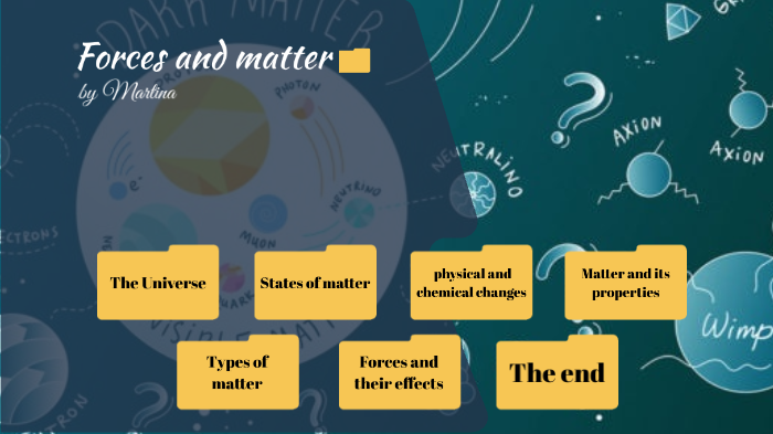 Forces and matter Martina by Martina Escalante on Prezi
