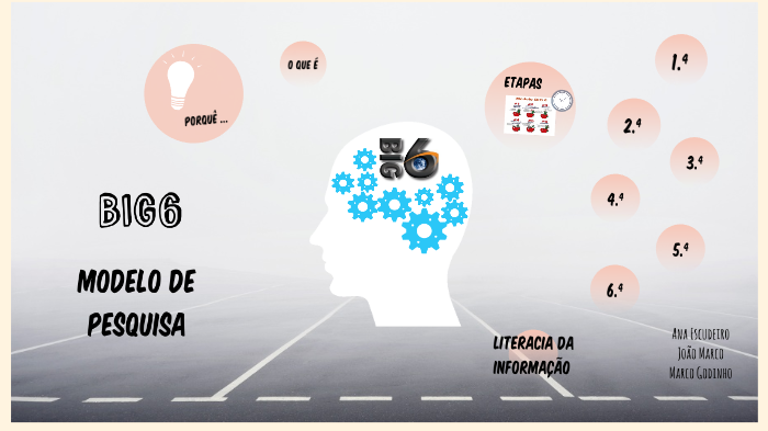 Modelo BIG 6 by ana fernandes on Prezi