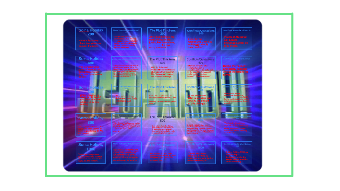 Brave New World Jeopardy! by Claire Kolling