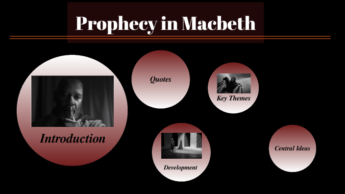 Macbeth Presentation by Abigail Bachman on Prezi