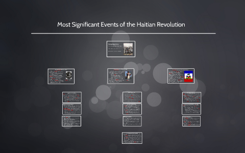 Most Significant Events of the Haitian Revolution by Alexandra Dawes on ...