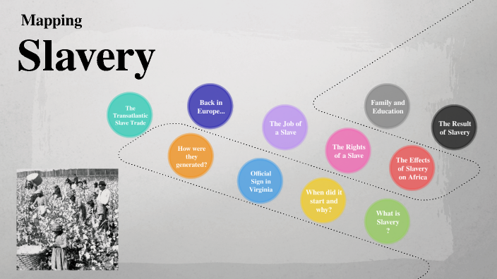 Mapping Slavery by Sukhmeet Kooner on Prezi