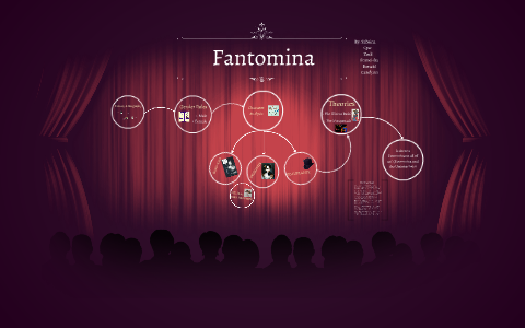 Fantomina by Carolynn Torres on Prezi