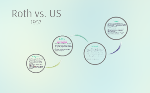 Roth vs. United States by Ali Santelli on Prezi