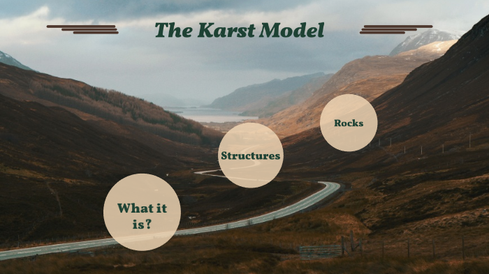 Karst model - English presentation by Filipa Mestre on Prezi