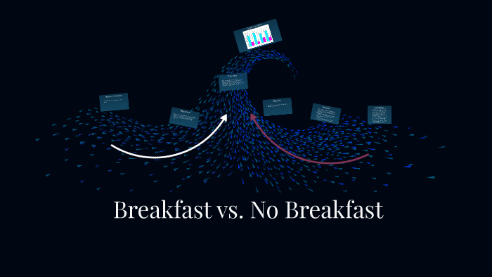 Breakfast vs. No Breakfast by miranda pozos on Prezi
