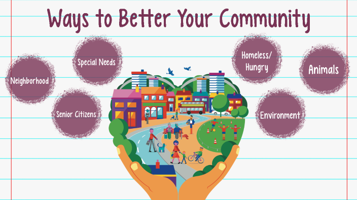 Ways to Better Your Community by SANTAELLA LANDA ALEJANDRA homeschool ...