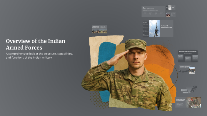 Overview of the Indian Armed Forces by lokesh mali on Prezi