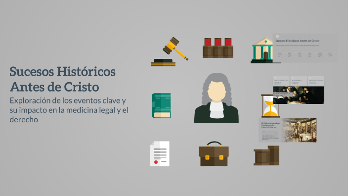 Sucesos Históricos Antes de Cristo by Balística Angel on Prezi