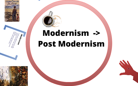 Modern vs. Post Modernism (in American Literature) by Shelby Kilmartin ...