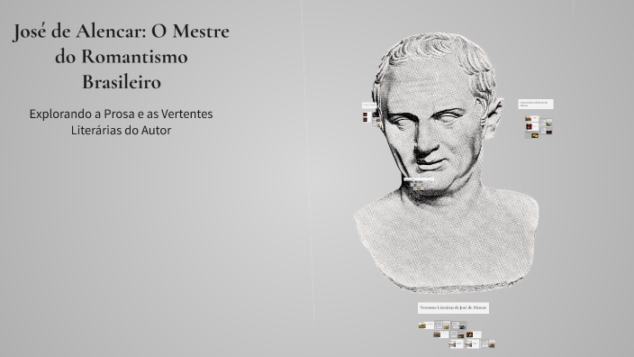 José de Alencar: O Mestre do Romantismo Brasileiro by Ryan Lourenço on ...