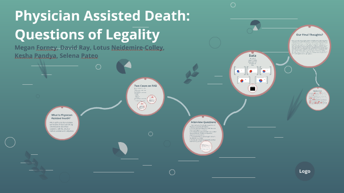 Megan Forney, David Ray, Lotus Neidemire-Colley, Kesha Pandy by Lotus ...