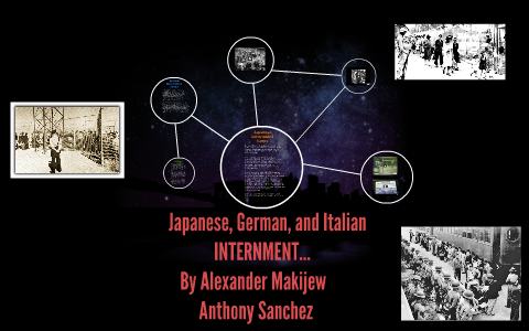Japanese, German, and Italian Internment Camps of WW II by Alexander ...