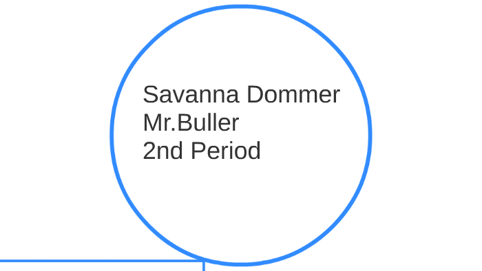 LHS Map by Savanna Dommer on Prezi