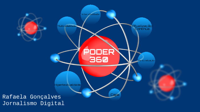 Poder 360 by Rafaela Gonçalves on Prezi