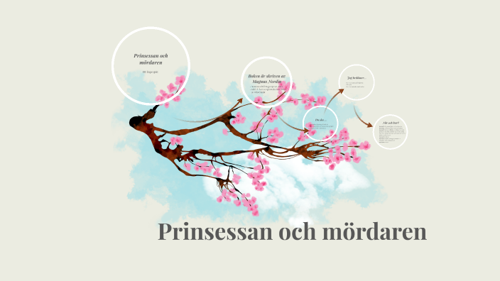 Prinsessan och mördaren by Carola Strand on Prezi