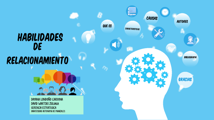 HABILIDADES DE RELACIONAMIENTO by Dayana LondoÑo Cardona on Prezi